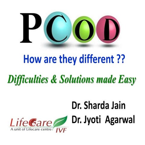 PCOD,How are they different ??Difficulties & Solutions made Easy , Dr ...