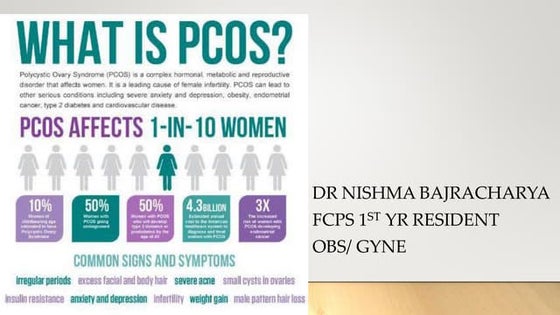 PCOD (Polycystic Ovarian Disease) | PPT