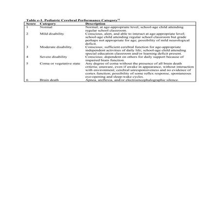 Pcpc kuistionare | PDF