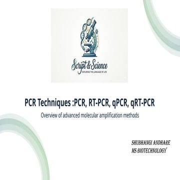 Comprehensive Overview of PCR Techniques: PCR, RT-PCR, qPCR, and qRT ...