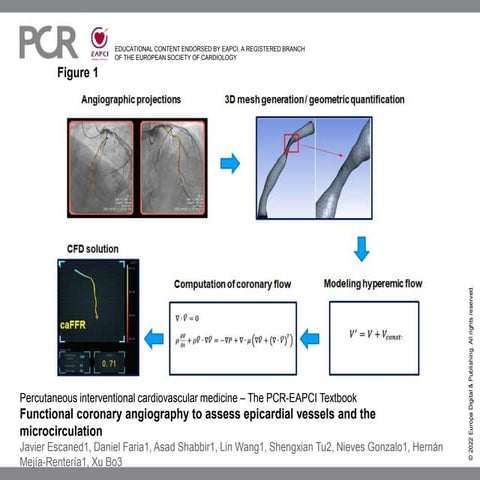 pcr-textbook-chapter_2.10_Escaned.pptx