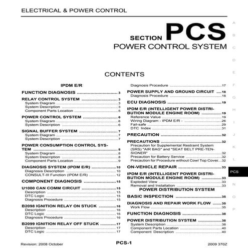 Pcs | PDF