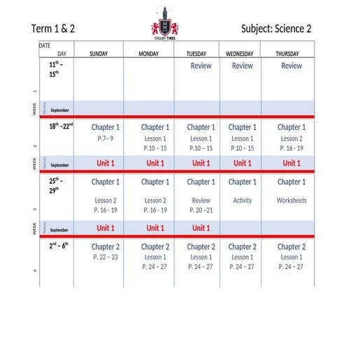 English basing chart for vocabulary and words | DOCX