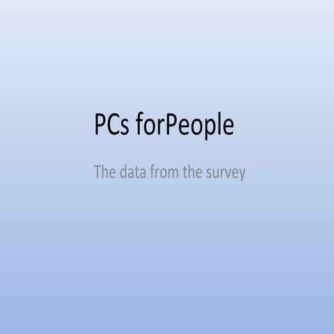 P cs for people survey results | PPT