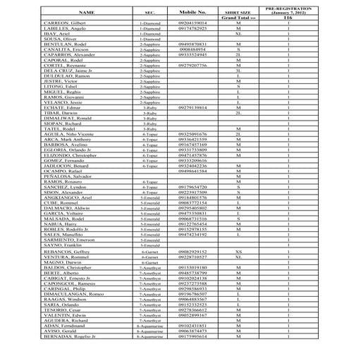 Batch '92 GRAND REUNION | DOC