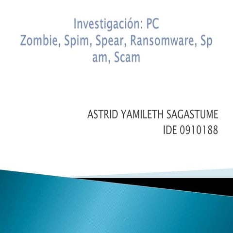 Pc zombie, spam, scam, phishing, spear | PPT