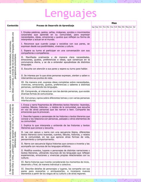 DOSIFICADOR PDA y contenidos de la nueva escuela mexicana | PDF