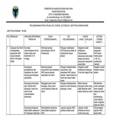 PDCA ANCPuskesmas Mersam Tahun 2023.docx