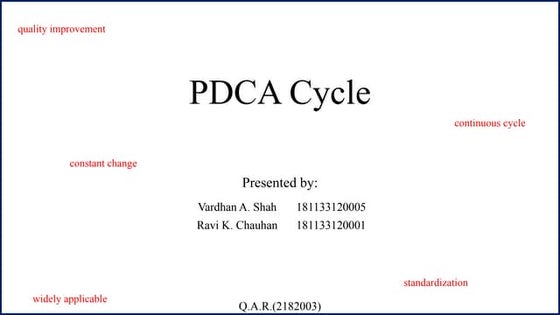The DMAIC process | PPT