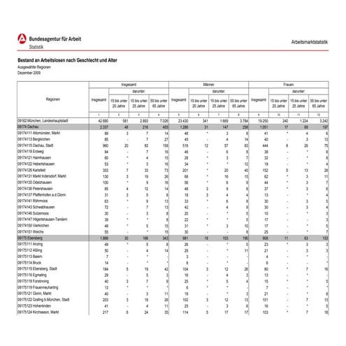 RESUME LISA JENSEN JUNE 2016 | DOCX