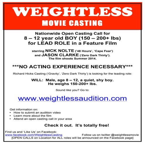 Weightless Movie Casting | PDF