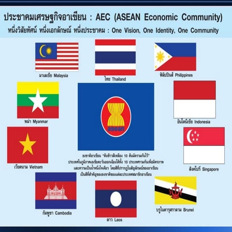 ASEAN | PPT