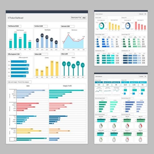 CEO Dashboard - Executive Dashboard Template | PDF