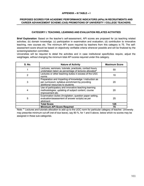 Nba & pre qualifier for accreditation | PPT