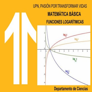 funciones logarítmicas | PDF