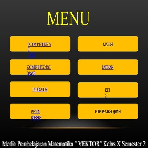Materi vektor (matematika tingkat lanjut) | PPT