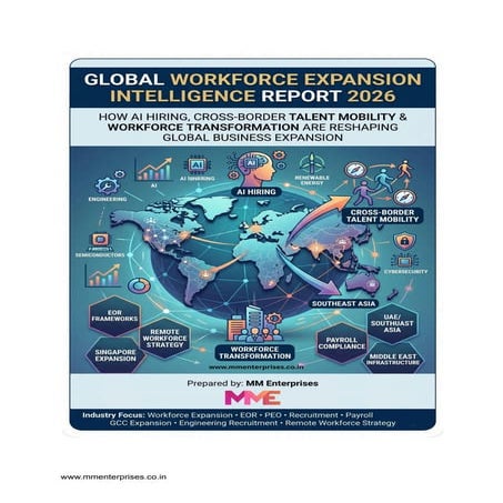 Global Workforce Expansion Intelligence Report 2026: AI Hiring, Cross ...