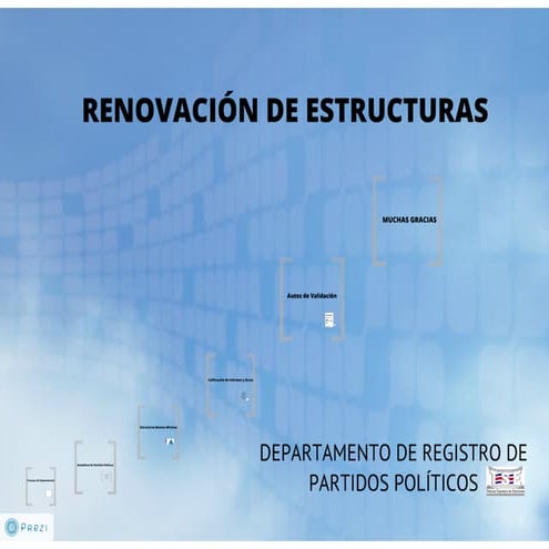 Taller sobre Renovación de Estructuras