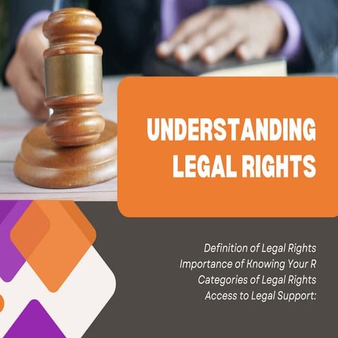 Beige and Brown Professional Legal Right Presentation.pptx