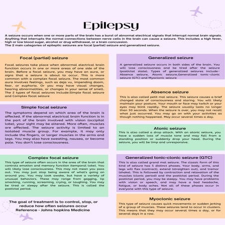 Epilepsy | PDF