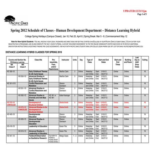 Spring 2012 Schedule of Classes - Human Development Department ...
