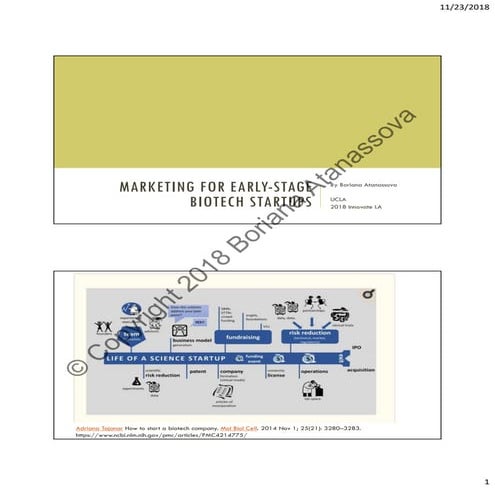 Marketing for Biotech Startups | PDF