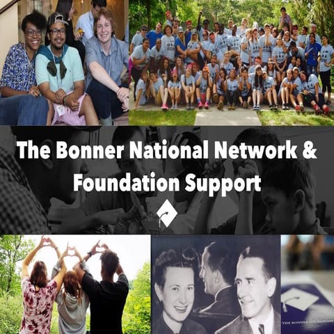 The Bonner National Network and Foundation Support | PDF | Non-Profit ...