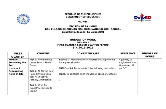 ENG 9 COM CHECKLIST.docx