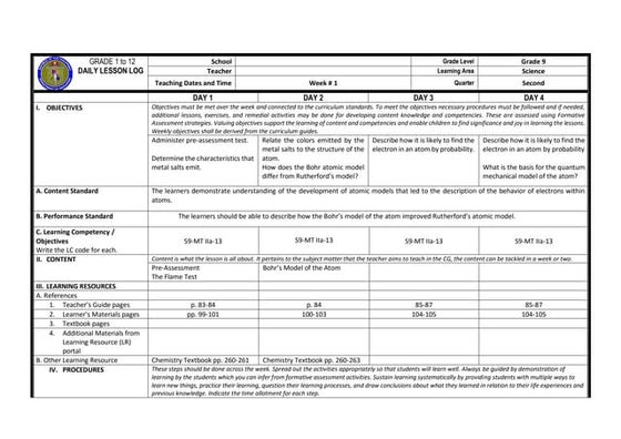 Dll chemical bonding | PDF