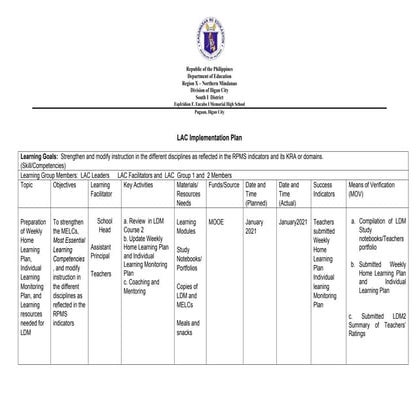 pdfcoffee.com_2021-lac-implementation-plan-pdf-free.pdf | Educational Assessment | Education