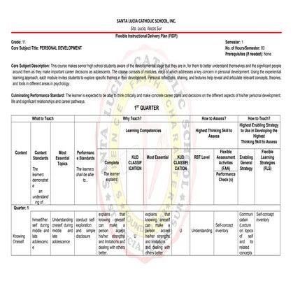 pdfcoffee.com_perdev-fidp-sy-2020-2021-pdf-free.pdf