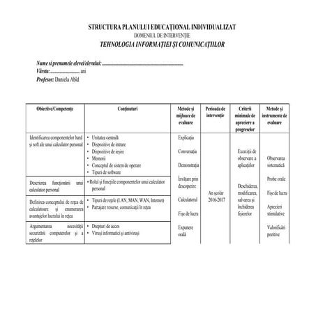 pdfcoffee.com_plan-educational-personalizat-tic-pdf-free (1).docx