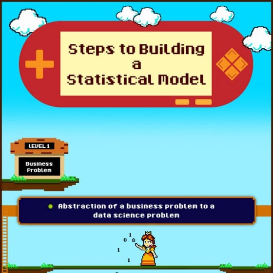 Demystifying A Data Scientist | PDF