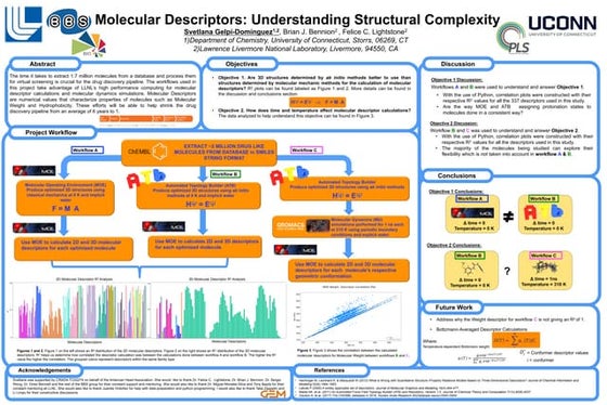 Molecular Descriptors: Comparing Structural Complexity and Software | PPTX | Graphics Software ...