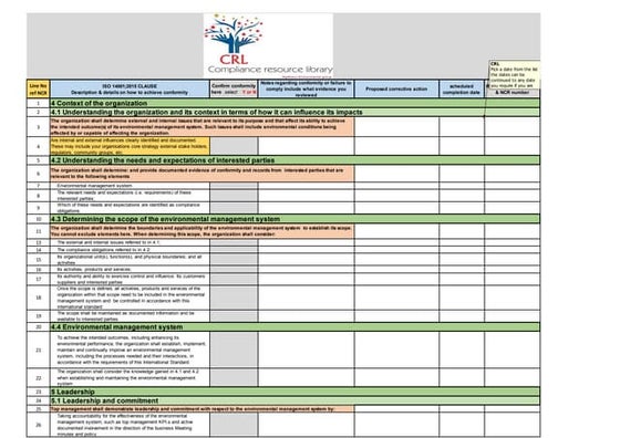 Iso 14001 2015 self assessment checklist with scoring | PDF