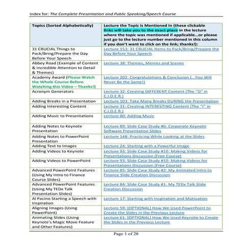 public speaking pdf to learn public speaking | PDF