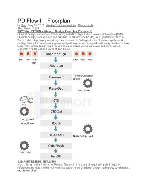 Clock Definitions Static Timing Analysis For Vlsi Engineers Pdf