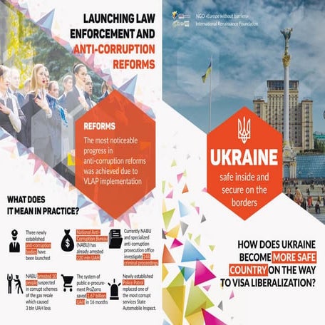 Ukraine: safe inside, secure on the borders | PDF