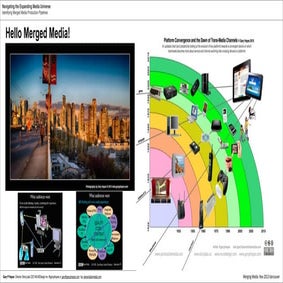 Navigating the Expanding Transmedia Multiplatform Universe and State of ...