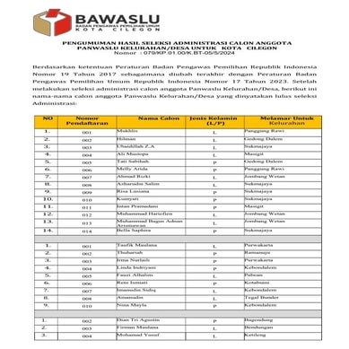 pdf pengumuman lolos administrasi PKD.pdf