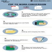 PDF To Word Conversion.pdf