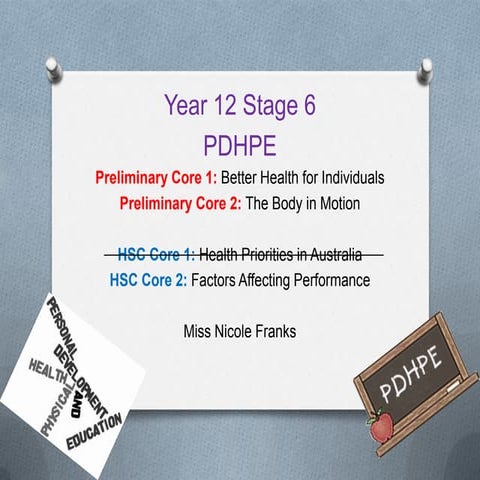 Stage 6 PDHPE | PPTX