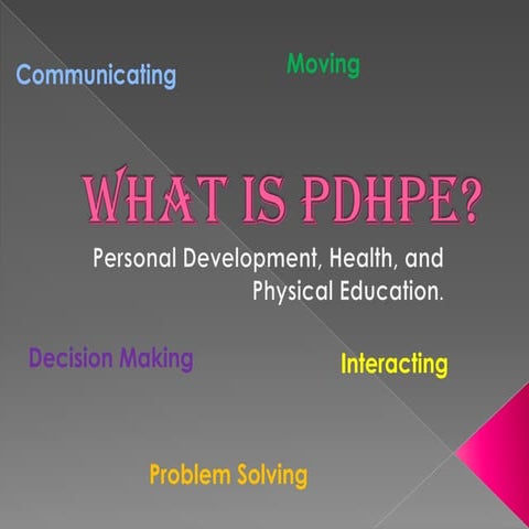 Powerpoint PDHPE | PPTX