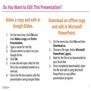 Comprehensive Guide to Academic Writing Skills Development and Process ...
