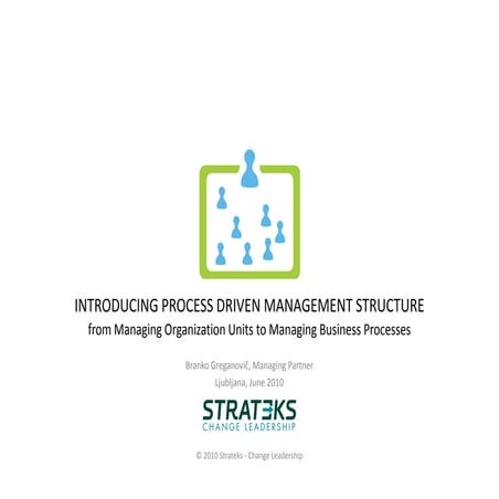PROCESS DRIVEN MANAGEMENT STRUCTURE | PDF