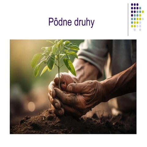 pôdne druhy typy pody pedosfera .....ppt
