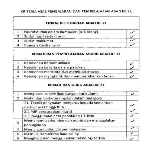 Pd p abad 21 skbt | PDF