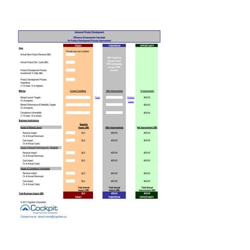 PDP calculator | PPT