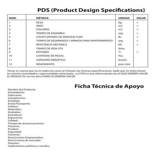 PDS - Product Design Specifications | PDF