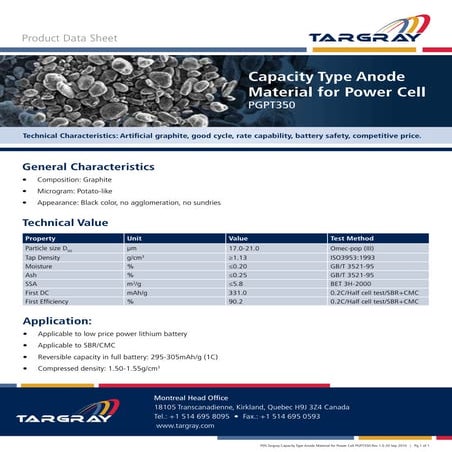 Capacity-Type Anode Material for Power Cells | PDF